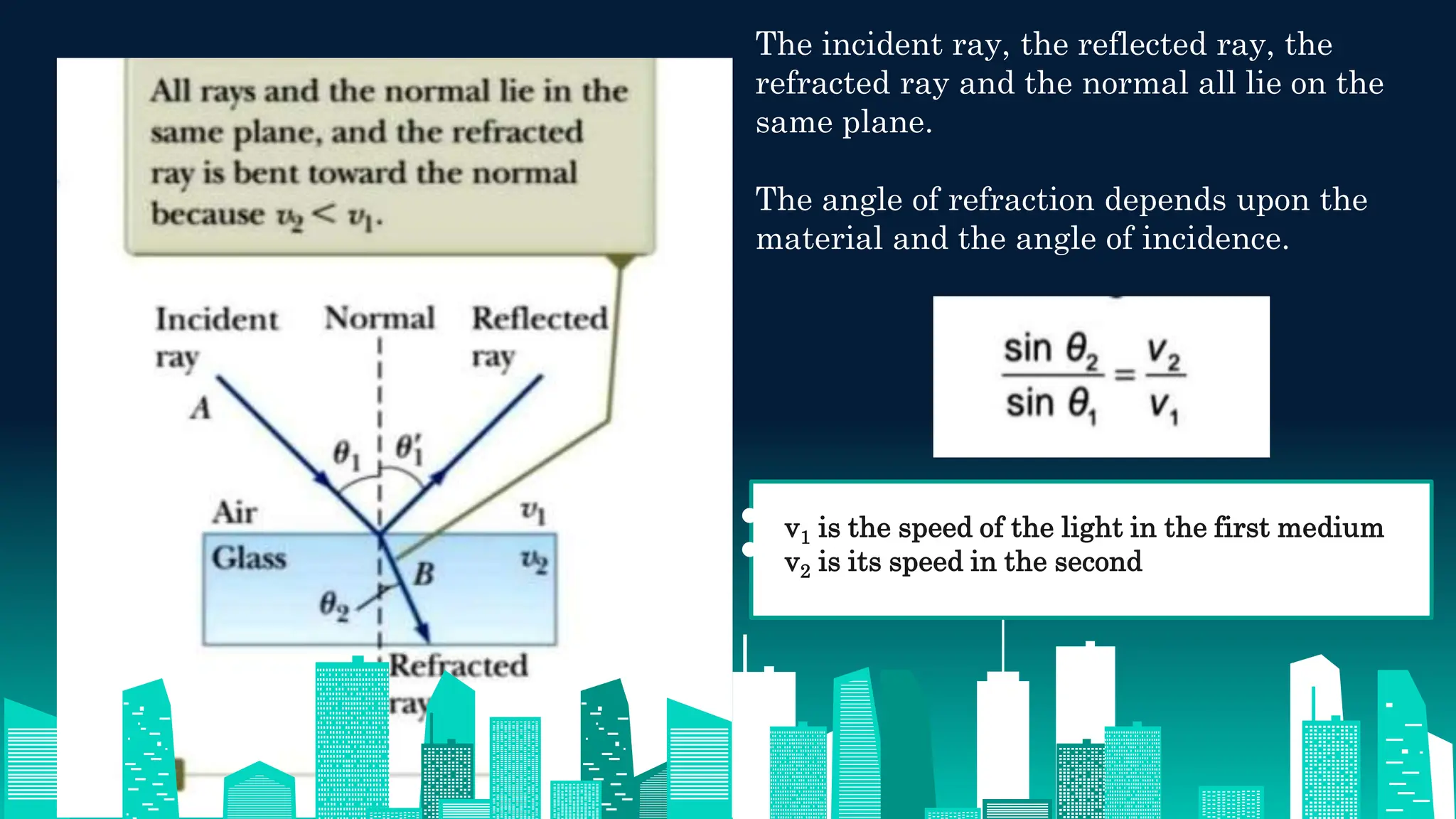 GENERAL PHYSICS 2 REFRACTION OF LIGHT SENIOR HIGH SCHOOL GENPHYS2.pptx