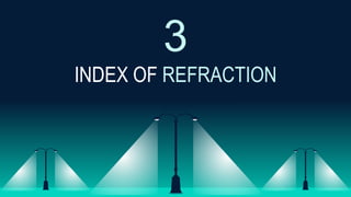 GENERAL PHYSICS 2 REFRACTION OF LIGHT SENIOR HIGH SCHOOL GENPHYS2.pptx