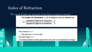 GENERAL PHYSICS 2 REFRACTION OF LIGHT SENIOR HIGH SCHOOL GENPHYS2.pptx