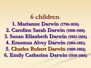 Darwin and origin of species | PPT