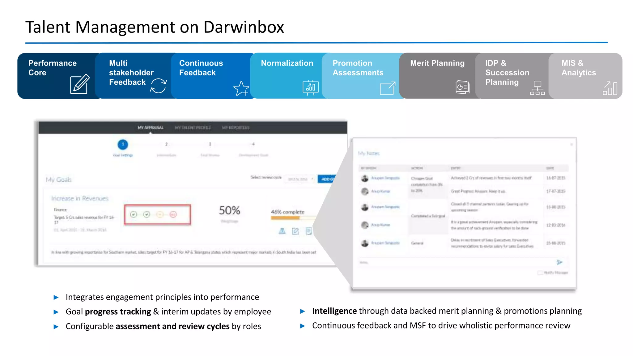 Darwinbox HCM Overview - 2018 | PPTX