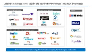 Darwinbox HCM Overview - 2018 | PPTX