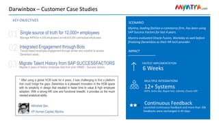 Darwinbox HCM Overview - 2018 | PPTX