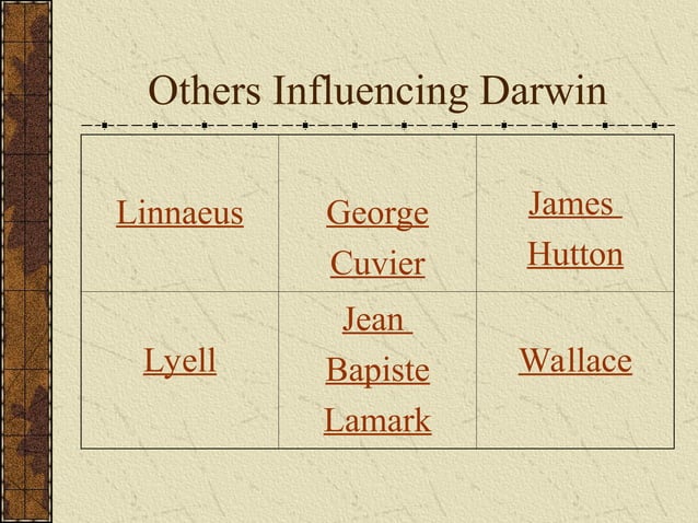 Darwinism powerpoint presentation of darwinism | PPT | Biological ...