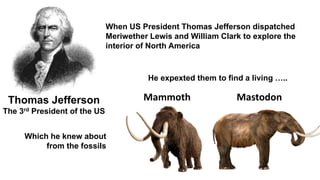 Darwin's Microevolution & Macroevolution (no videos) - Chaidir Adam ...