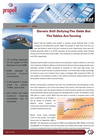 Darwin Sept 2008 | PDF