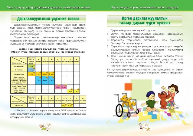 Эцэг эхчүүдэд зориулсан Дархлаажуулалтын тухай гарын авлага