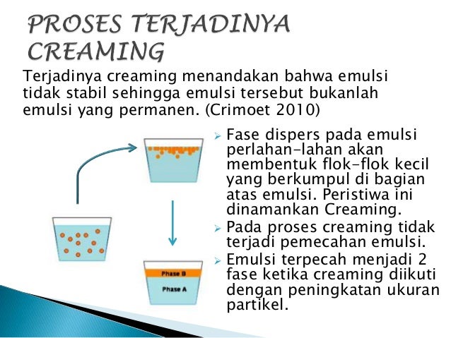 Creaming Process, Agricultural Engineering Instiper Jogja