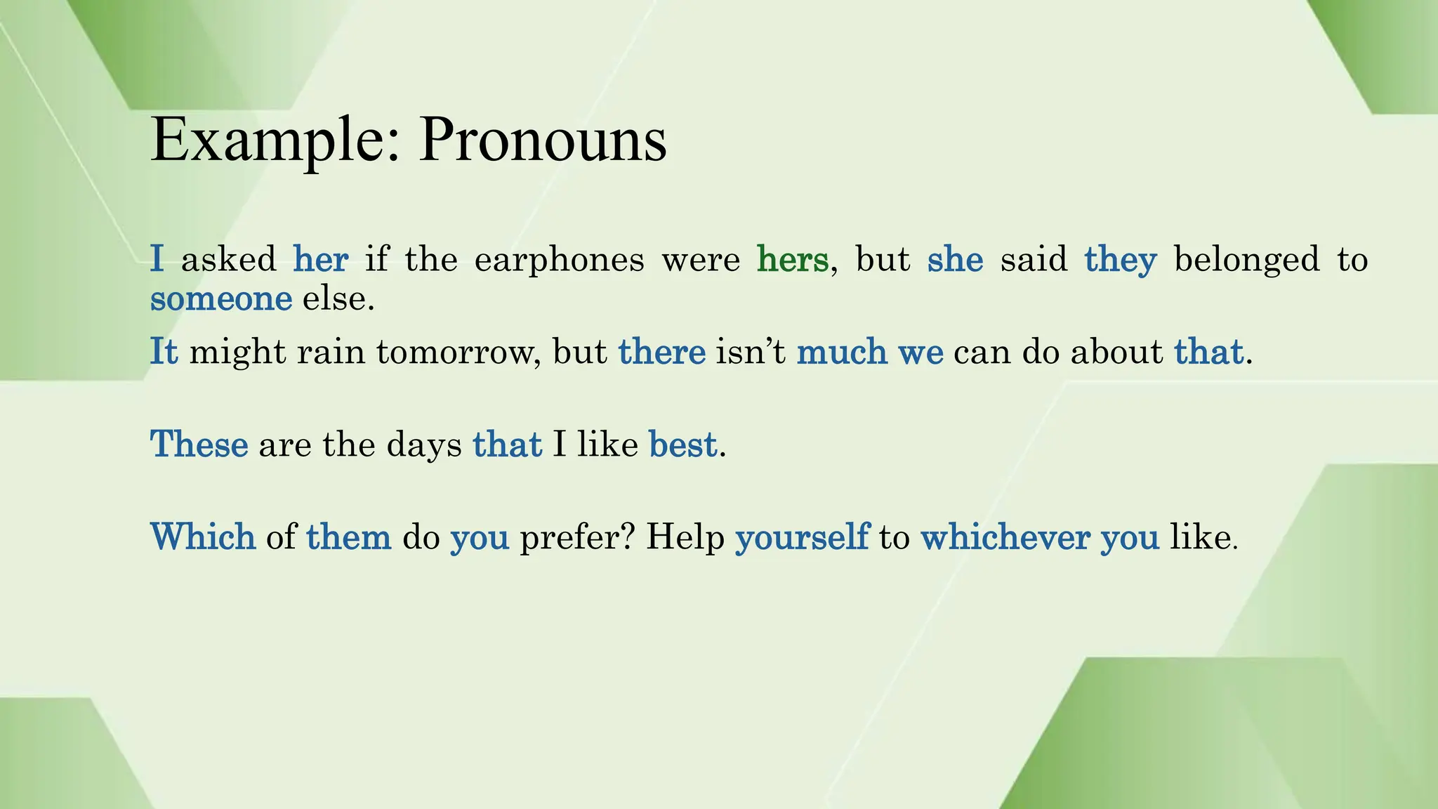 What is a pronoun? Pronoun Presentations | PPTX
