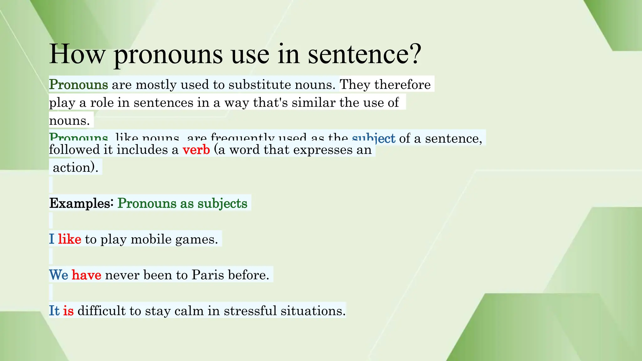 What is a pronoun? Pronoun Presentations | PPTX