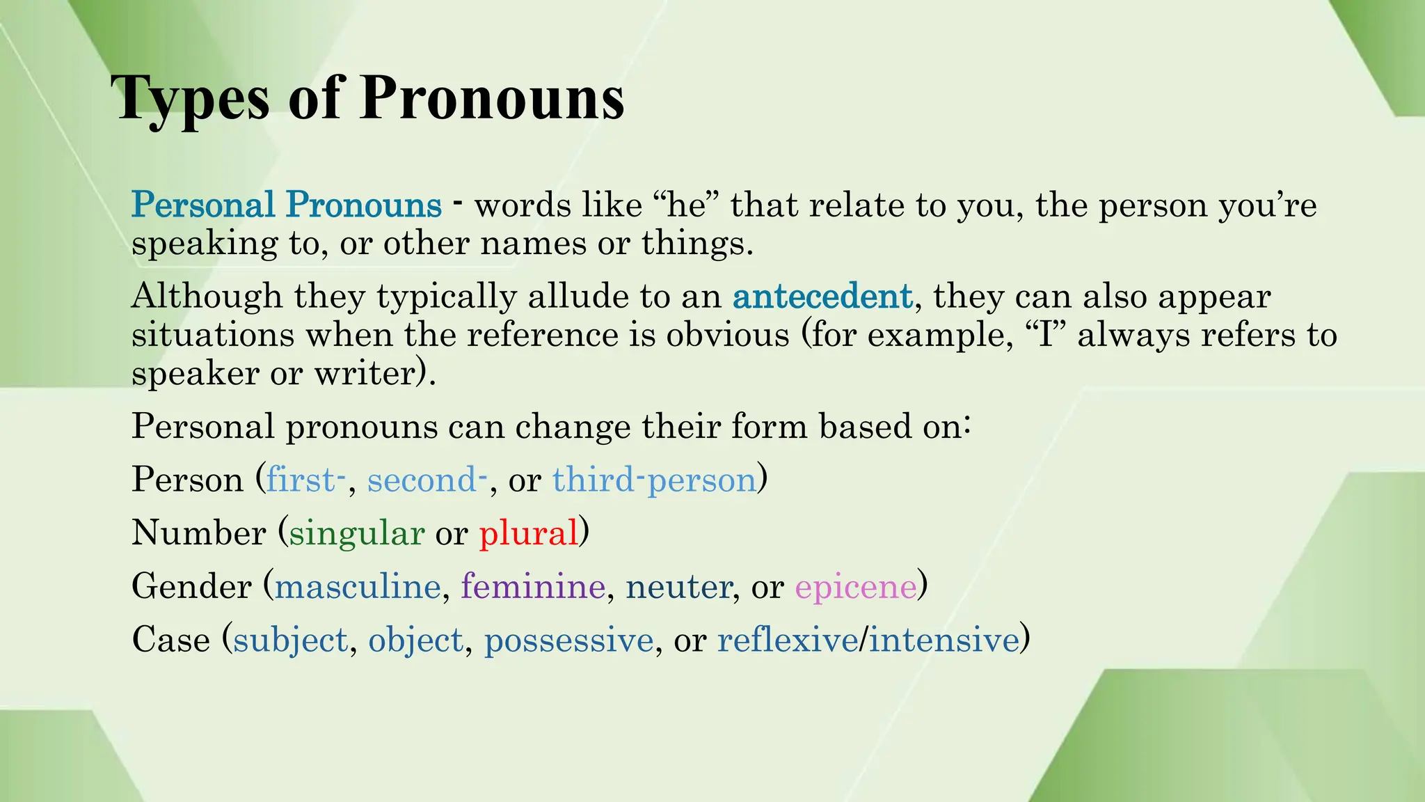 What is a pronoun? Pronoun Presentations | PPTX