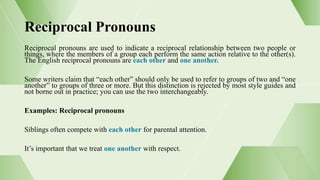 What is a pronoun? Pronoun Presentations | PPTX