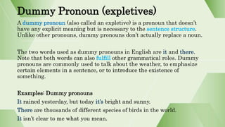 What is a pronoun? Pronoun Presentations | PPTX