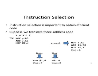 Issues in the design of Code Generator | PDF