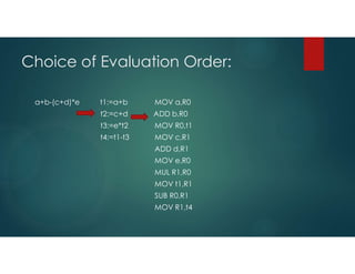 Issues in the design of Code Generator | PDF