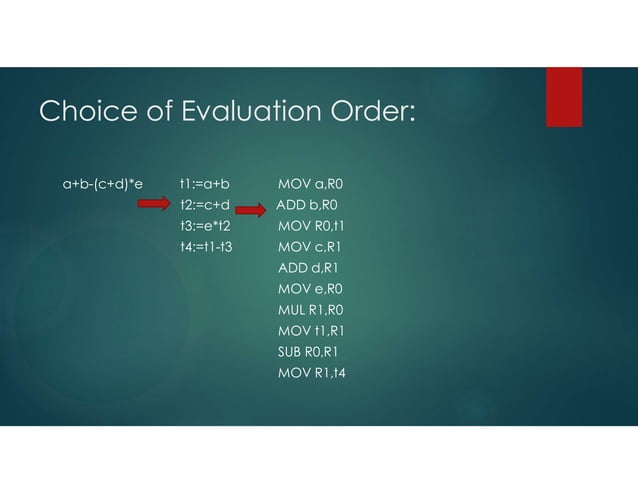Issues in the design of Code Generator | PDF | Programming Languages ...