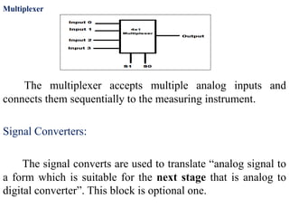 Digital Data Acquisition System Intro.pptx