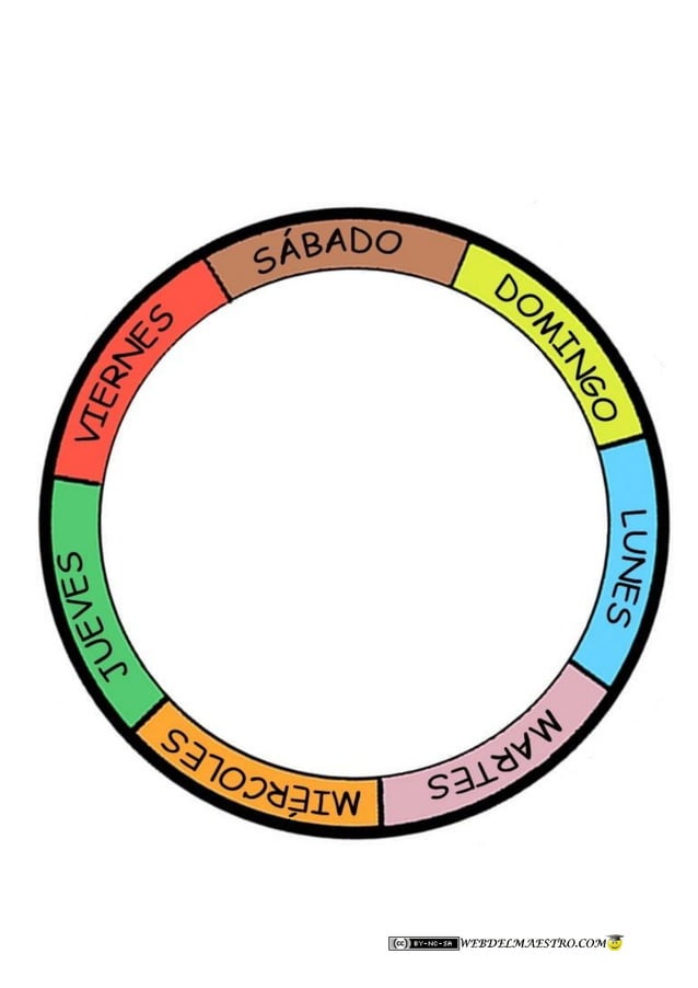 Días de-la-semana-ruleta | PDF