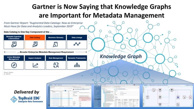 DAS Slides: Best Practices in Metadata Management | PDF