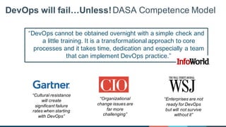 DASA DevOps in Action: The Phoenix Project Business Simulation | PPT