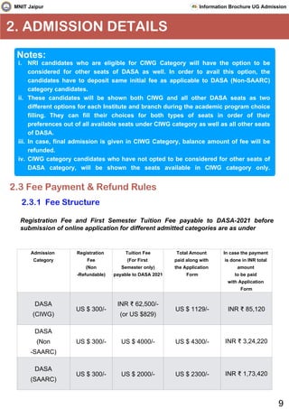 DASABrochureUG2021_18Sep2021.pdf