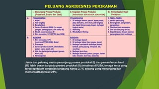 MATA KULIAH DASAR BUDIDAYA PERIKANAN.pptx
