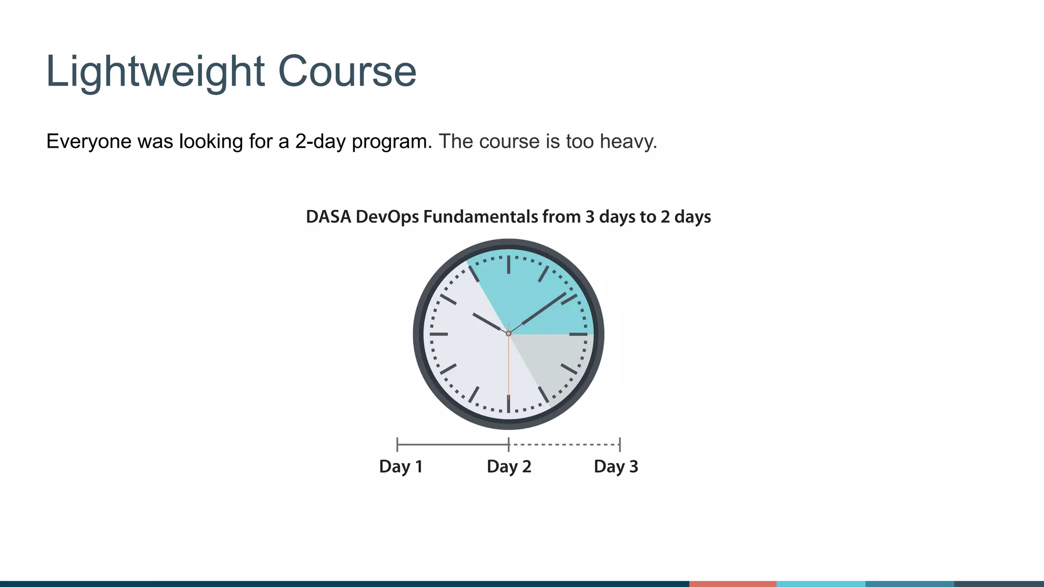 REDEFINING DASA DEVOPS FUNDAMENTALS | PDF