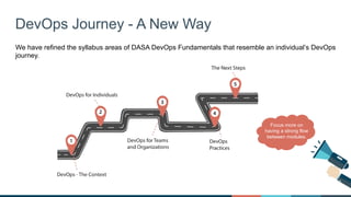 REDEFINING DASA DEVOPS FUNDAMENTALS | PDF