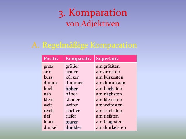 Das Adjektiv