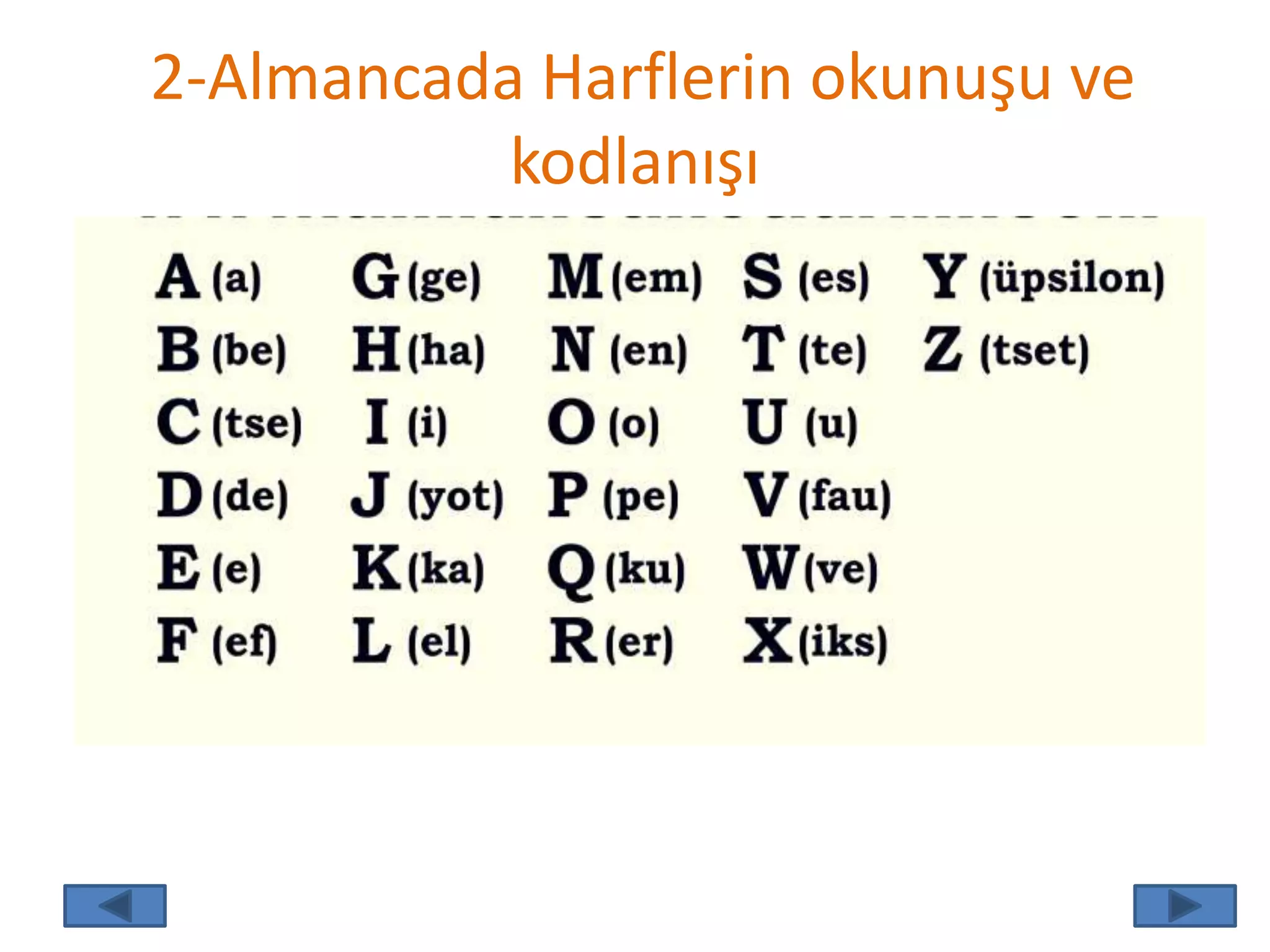 Das alphabet | PPTX