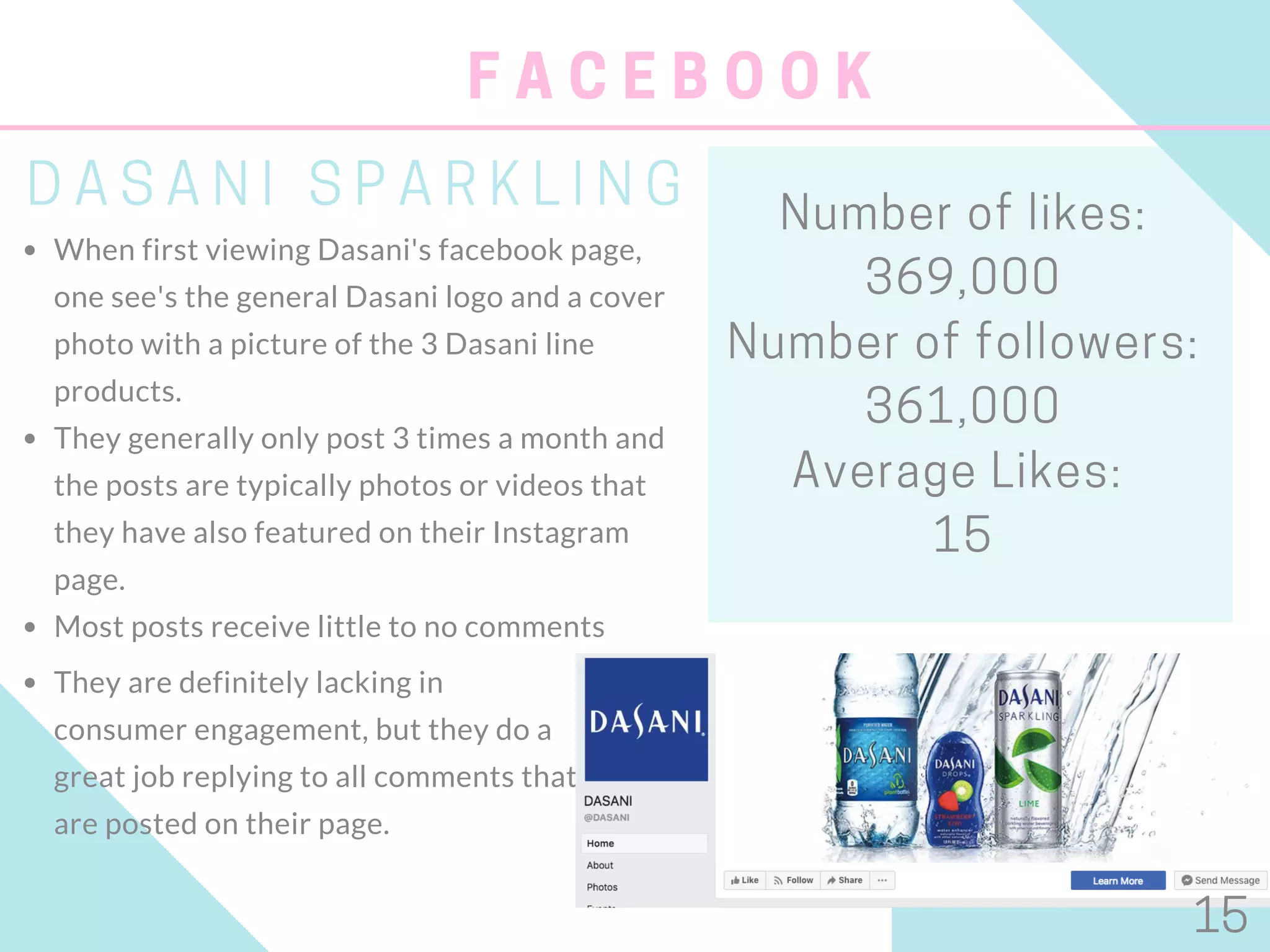 Dasani Sparkling vs. La Croix | PPT