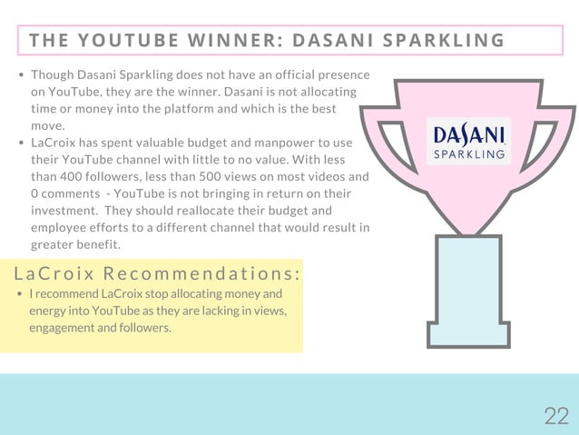 Dasani Sparkling vs. La Croix | PPT