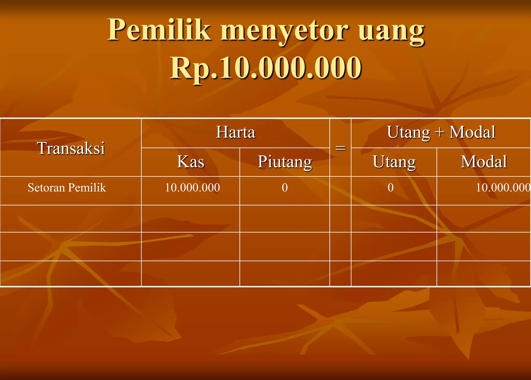 dasar-dasar-akuntansi.ppt