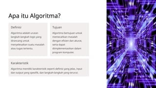 Dasar-dasar-Algoritma. dasar dasar .pptx