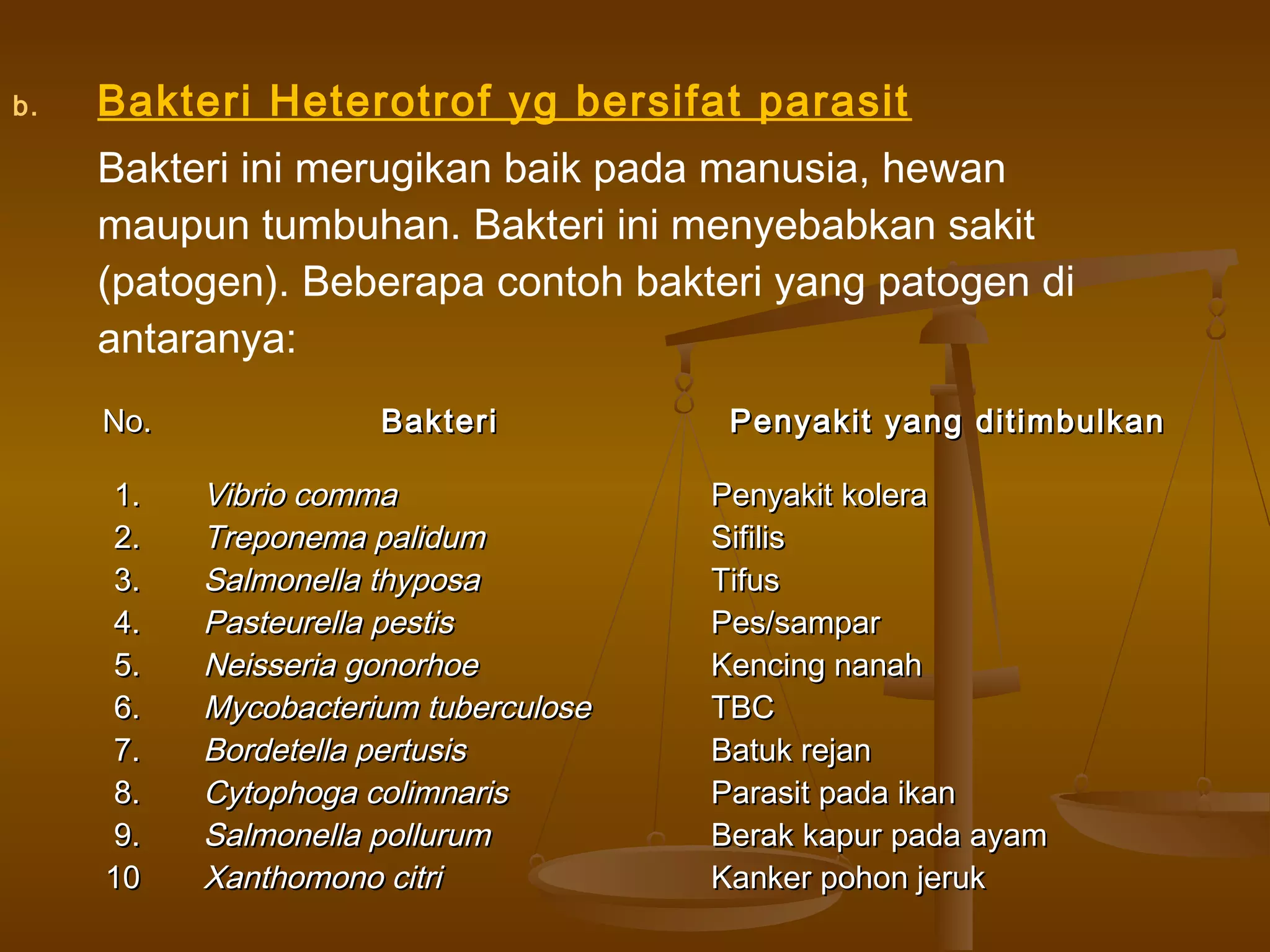 Dasar dasar-bakteriologi | PPT