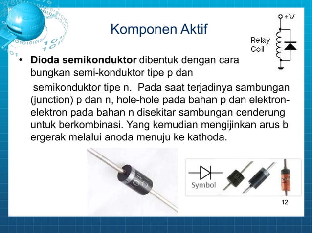 Dasar dasar-elektronika | PPTX