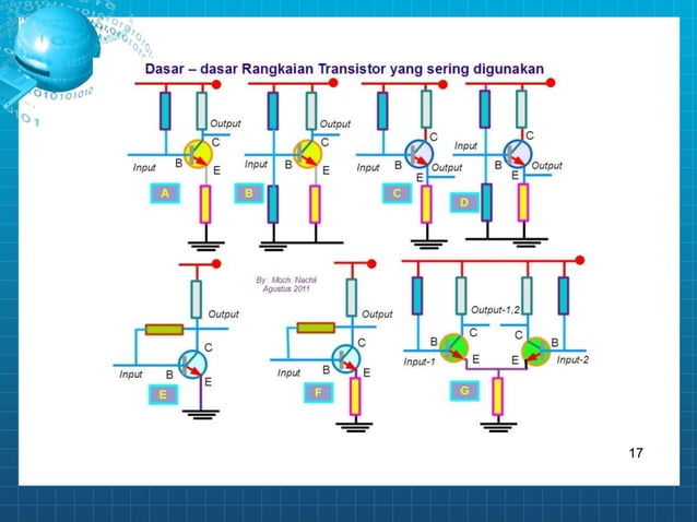 Dasar dasar-elektronika | PPTX