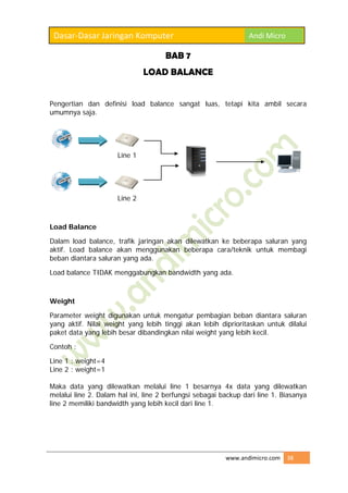 Dasar-dasar Jaringan Komputer (revisi-2012) | PDF