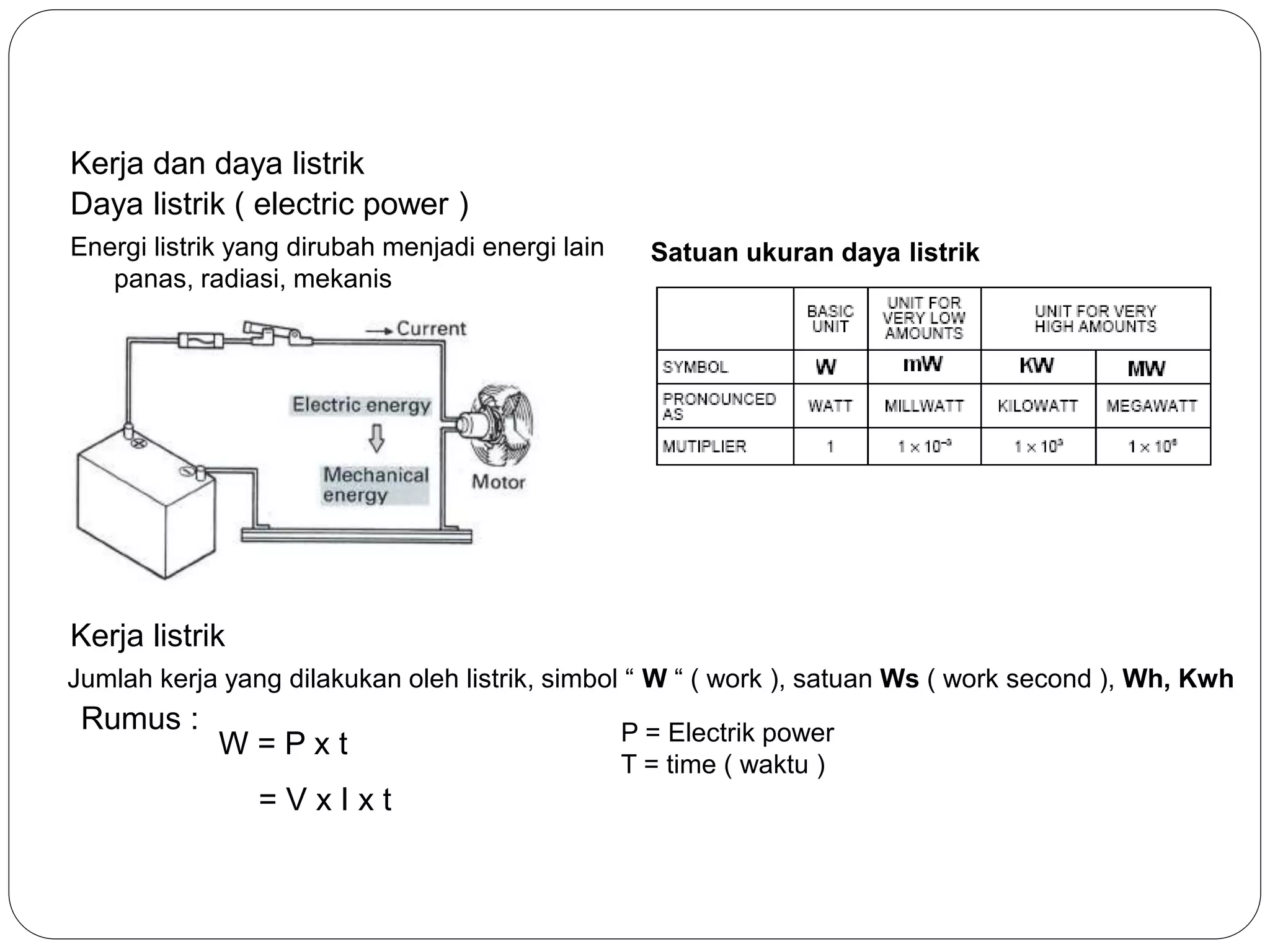 dasar-dasar-kelistrikan.ppt