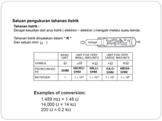 dasar-dasar-kelistrikan.ppt