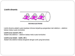 dasar-dasar-kelistrikan.ppt