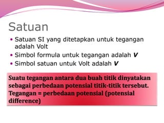 dasar-dasar-listrik | PPSX