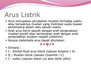 dasar-dasar-listrik | PPSX