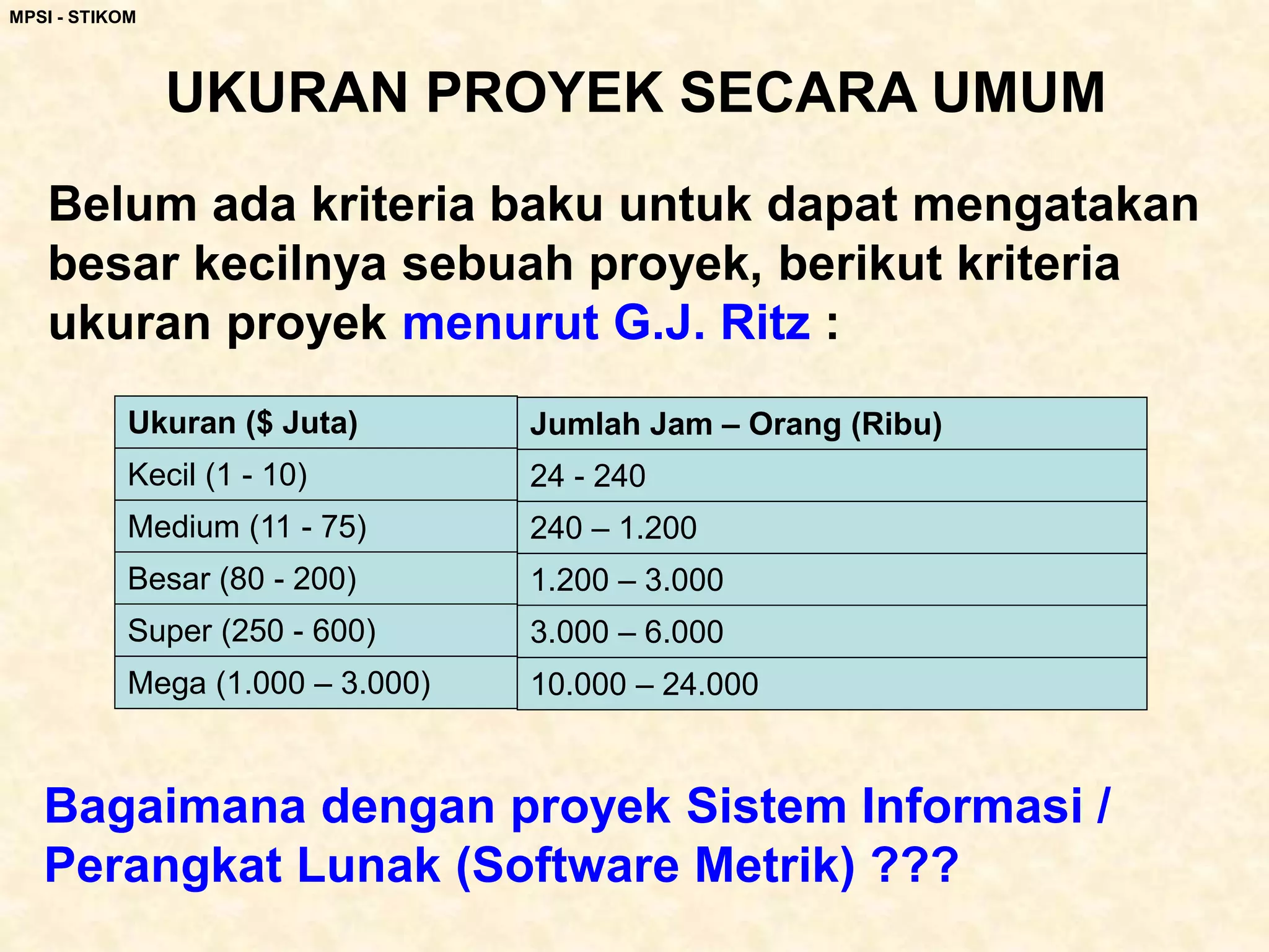 dasar-dasar-manajemen-proyek.ppt