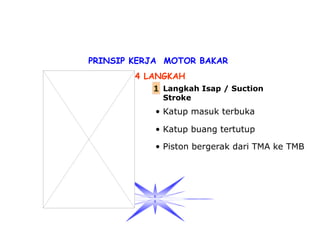 komponen dasar dasar mesin sepeda motor.ppt
