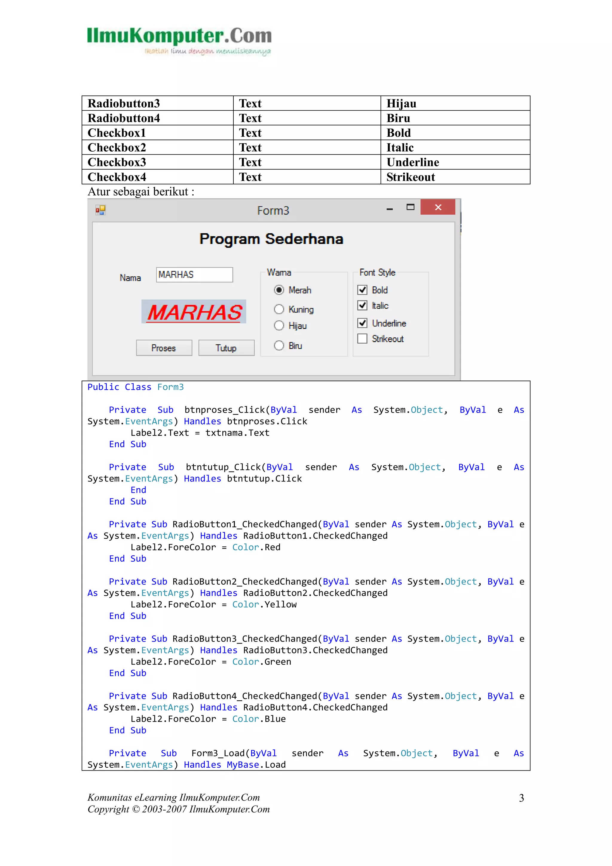 Dasar dasar-pemrograman-visual-studio-2010 | PDF