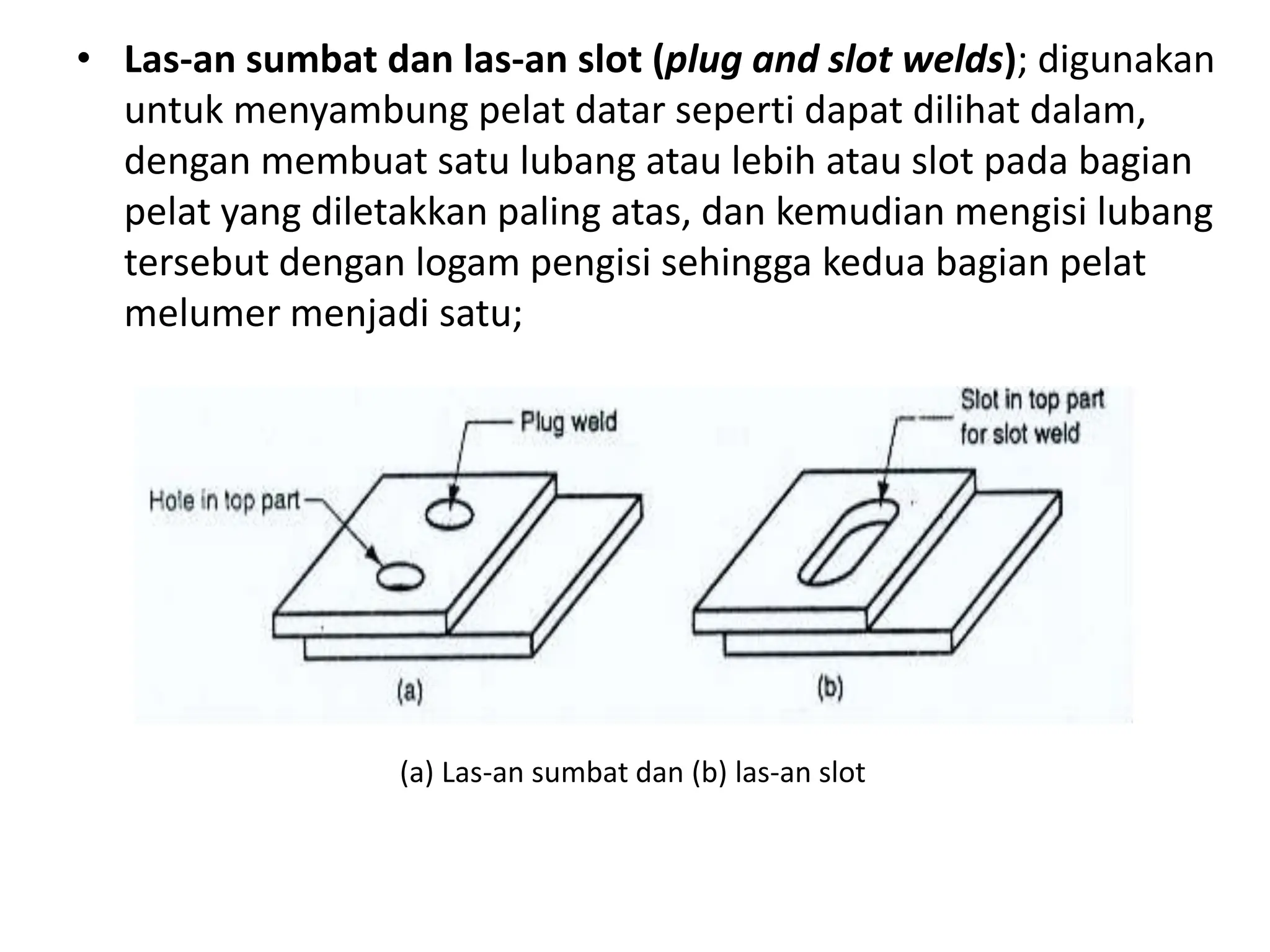 materi pelatihan training DASAR-DASAR-PENGELASAN-pptx.pptx