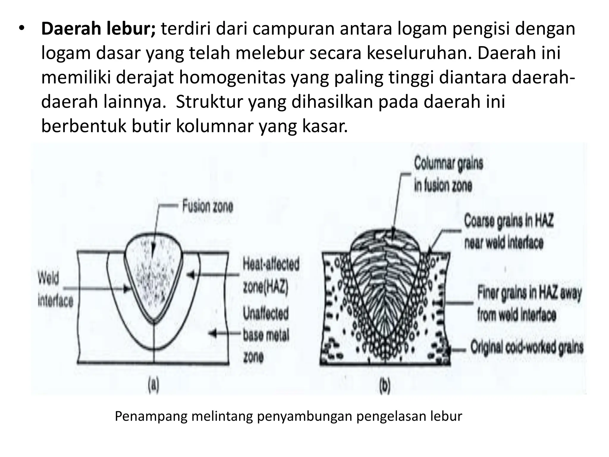 materi pelatihan training DASAR-DASAR-PENGELASAN-pptx.pptx