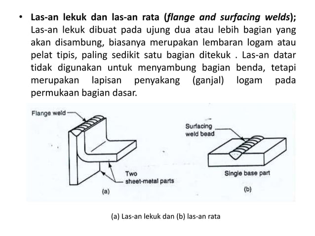 materi pelatihan training DASAR-DASAR-PENGELASAN-pptx.pptx