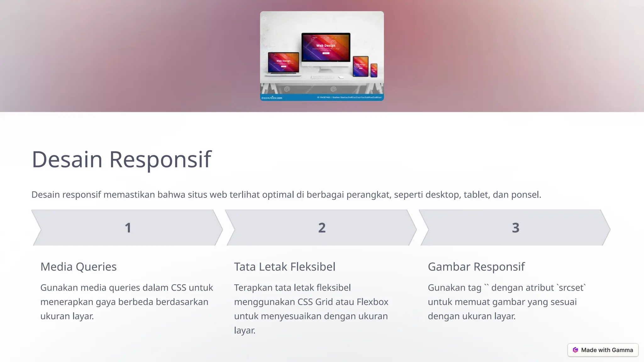 Dasar-Dasar-Web-Development-presentasi.pptx